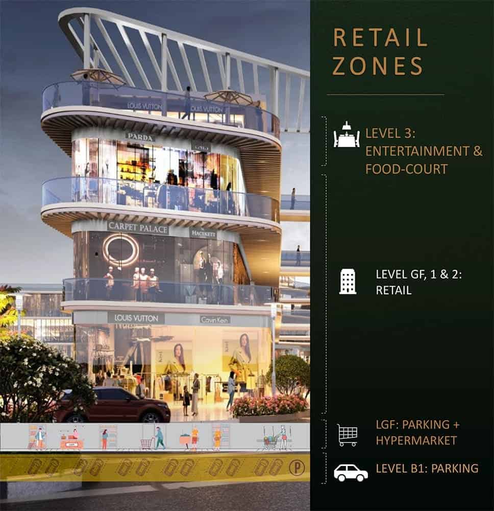 M3M Route 65 Retail Shops, Food Courts & Anchor Spaces in Sec 65 Gurgaon